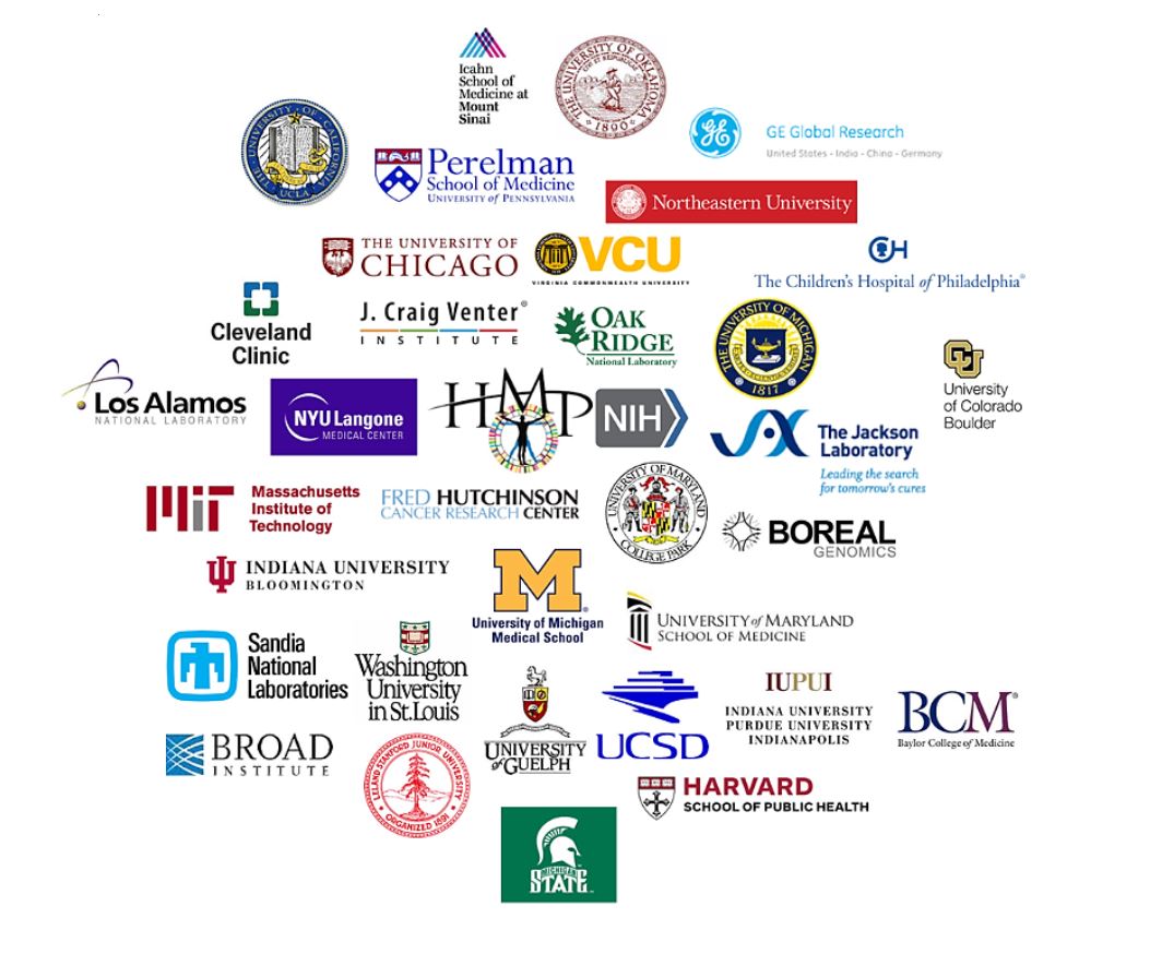 The NIH Human Microbiome Project - MRGI - Microbiota Research Group of Iran