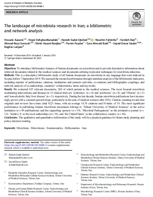 The landscape of microbiota research in Iran; a bibliometric and ...